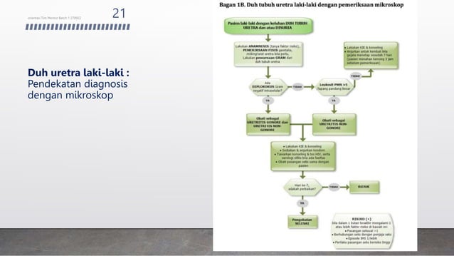 TATALAKSANA IMS TERBARU tahun 2022_final.pptx