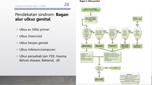 TATALAKSANA IMS TERBARU tahun 2022_final.pptx