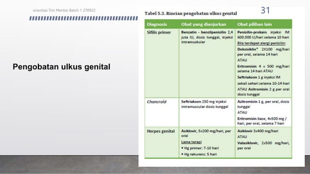 TATALAKSANA IMS TERBARU tahun 2022_final.pptx