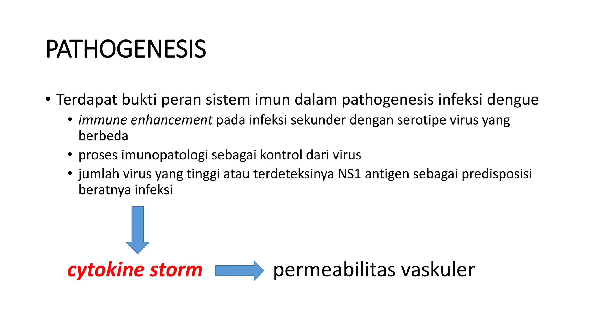 Tata Laksana Infeksi Dengue pada dewasa1 | PDF