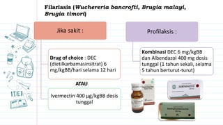 TATALAKSANA KECACINGAN.pptx