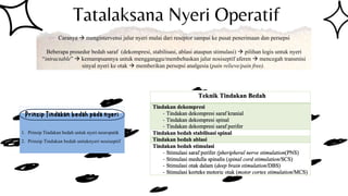 Tatalaksana nyeri.pptx