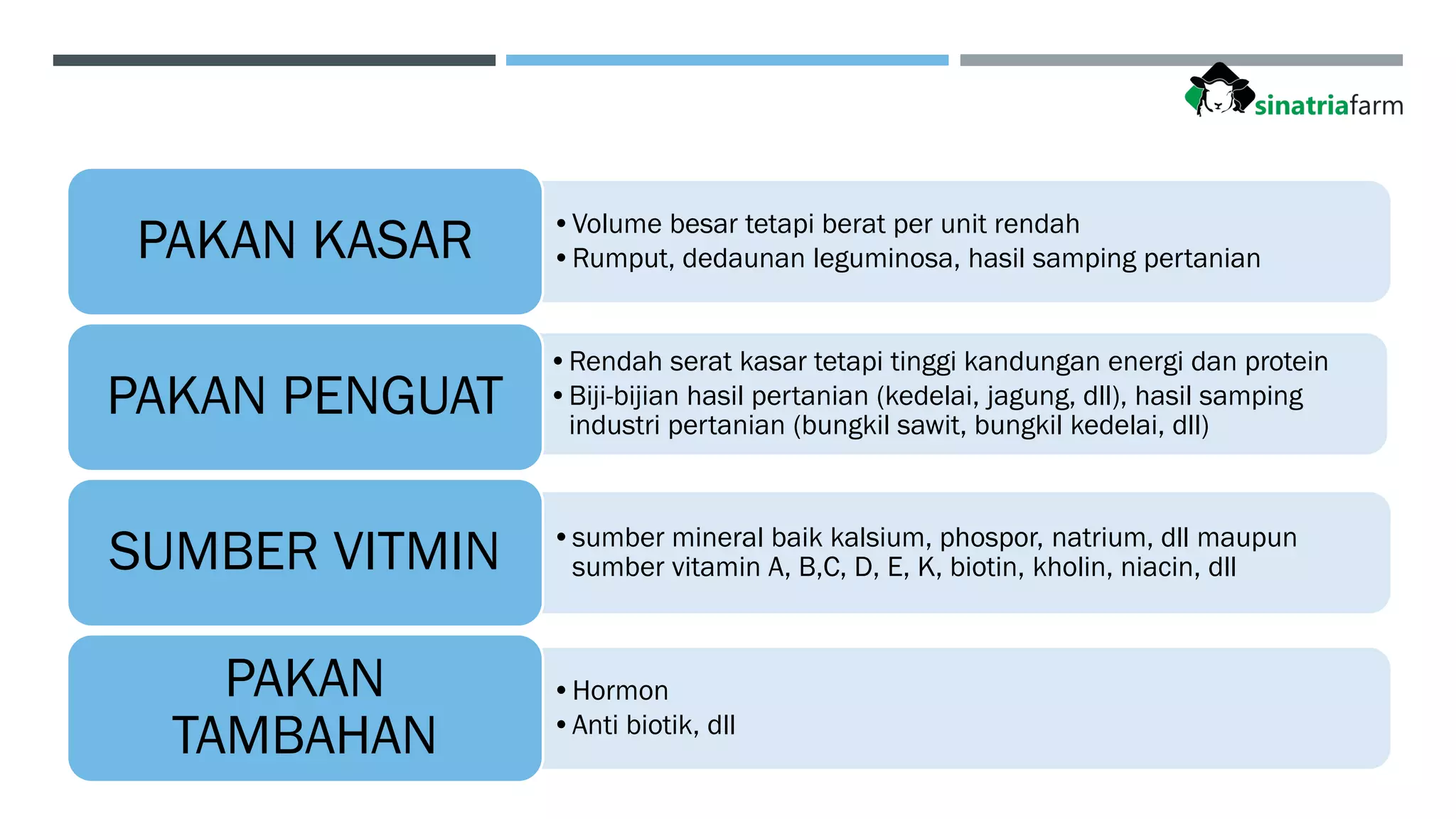 TATA LAKSANA PAKAN DOMBA.pdf