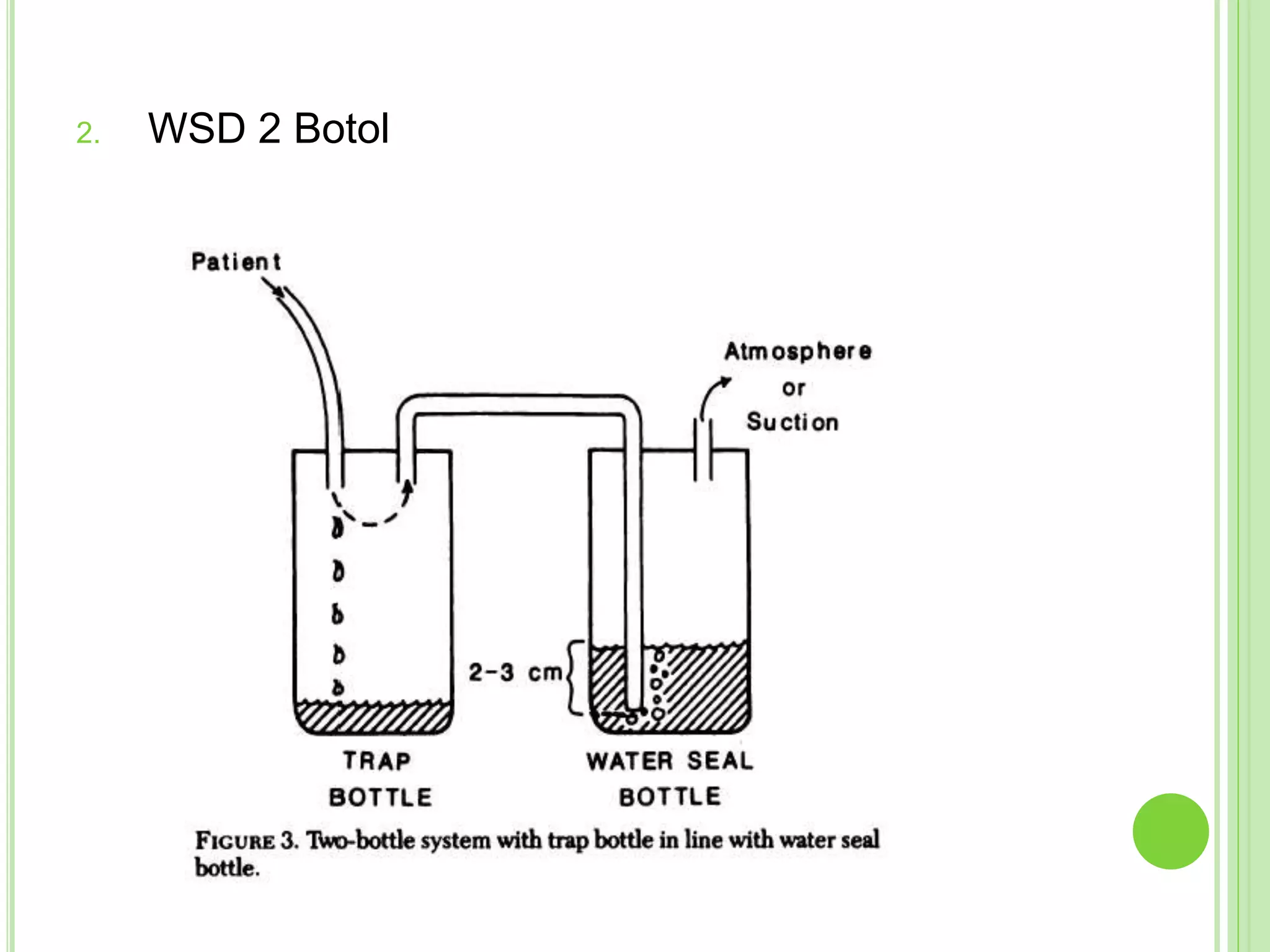 TATALAKSANA PASIEN DENGAN PEMASANGAN WSD_ANDRIANI.pptx