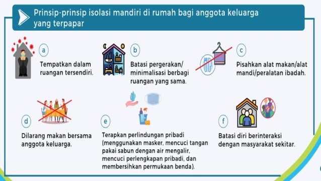 Tatalaksana Isolasi Mandiri Pasien COVID-19 | PPT