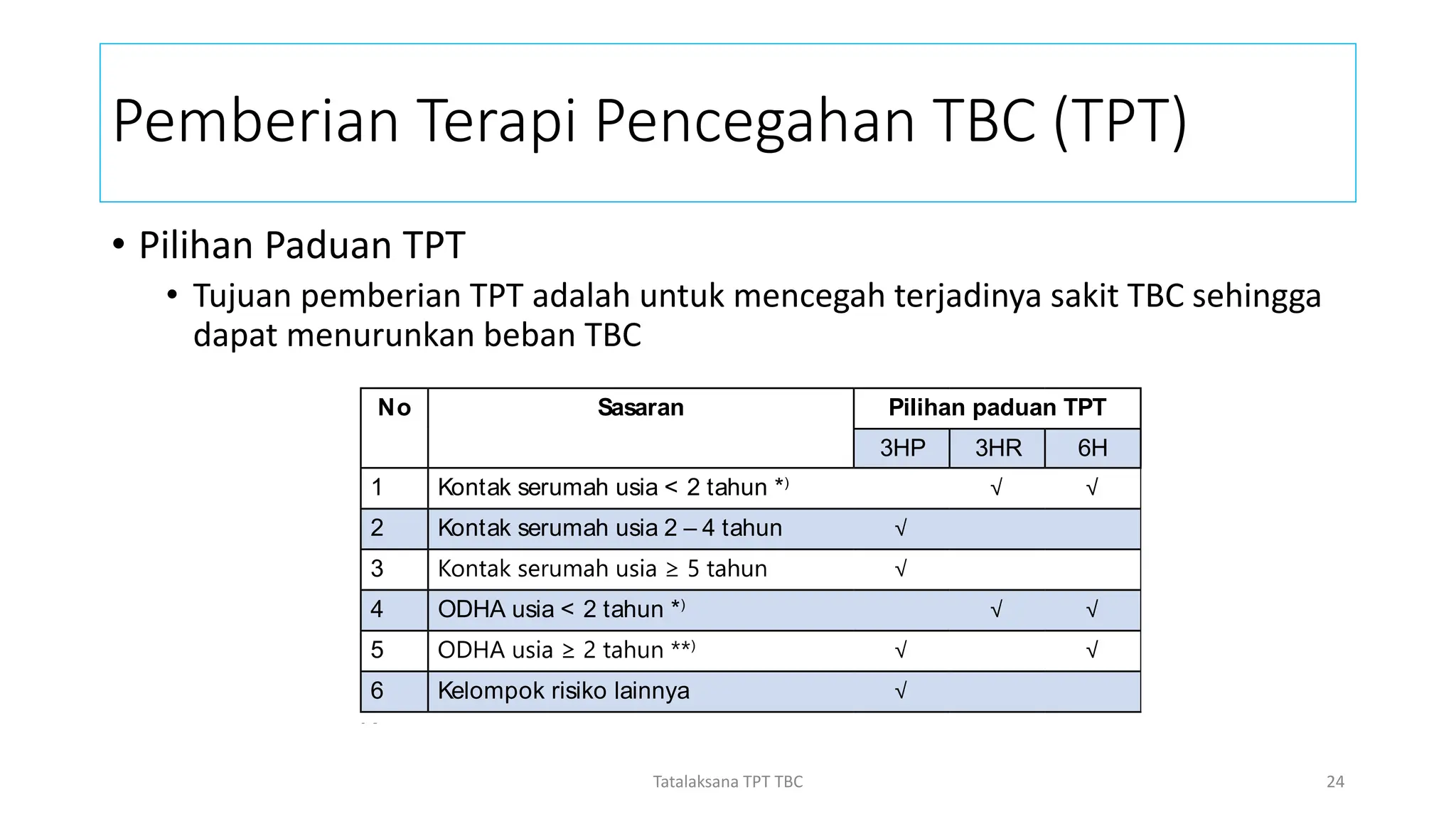 Tatalaksana Pemberian Terapi Pencegahan TPT TB. Pdf | PDF