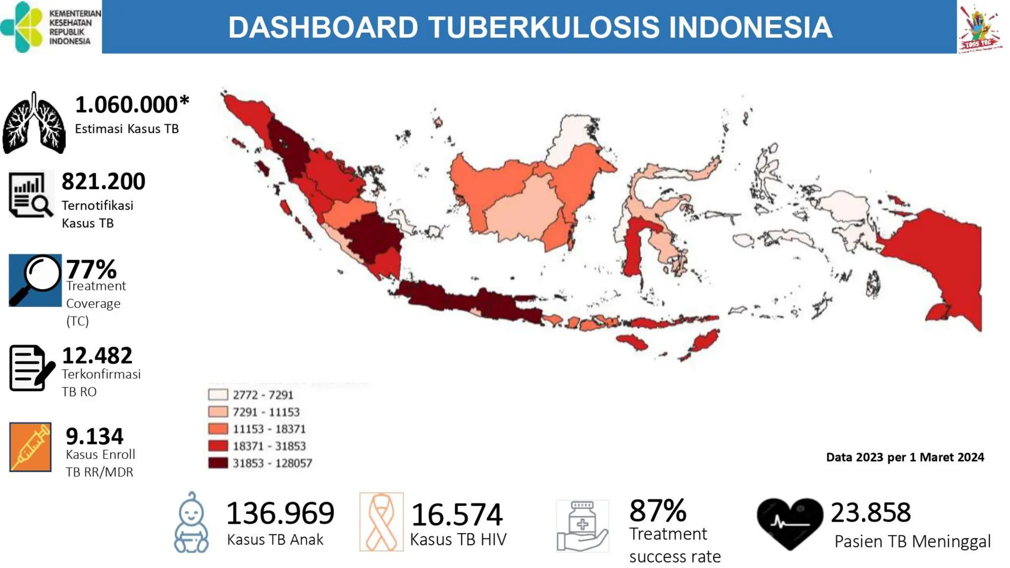 Tatalaksana Pemberian Terapi Pencegahan TPT TB. Pdf | PDF