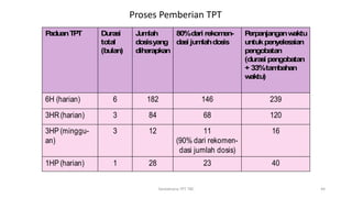 Tatalaksana Pemberian Terapi Pencegahan TPT TB. Pdf | PDF
