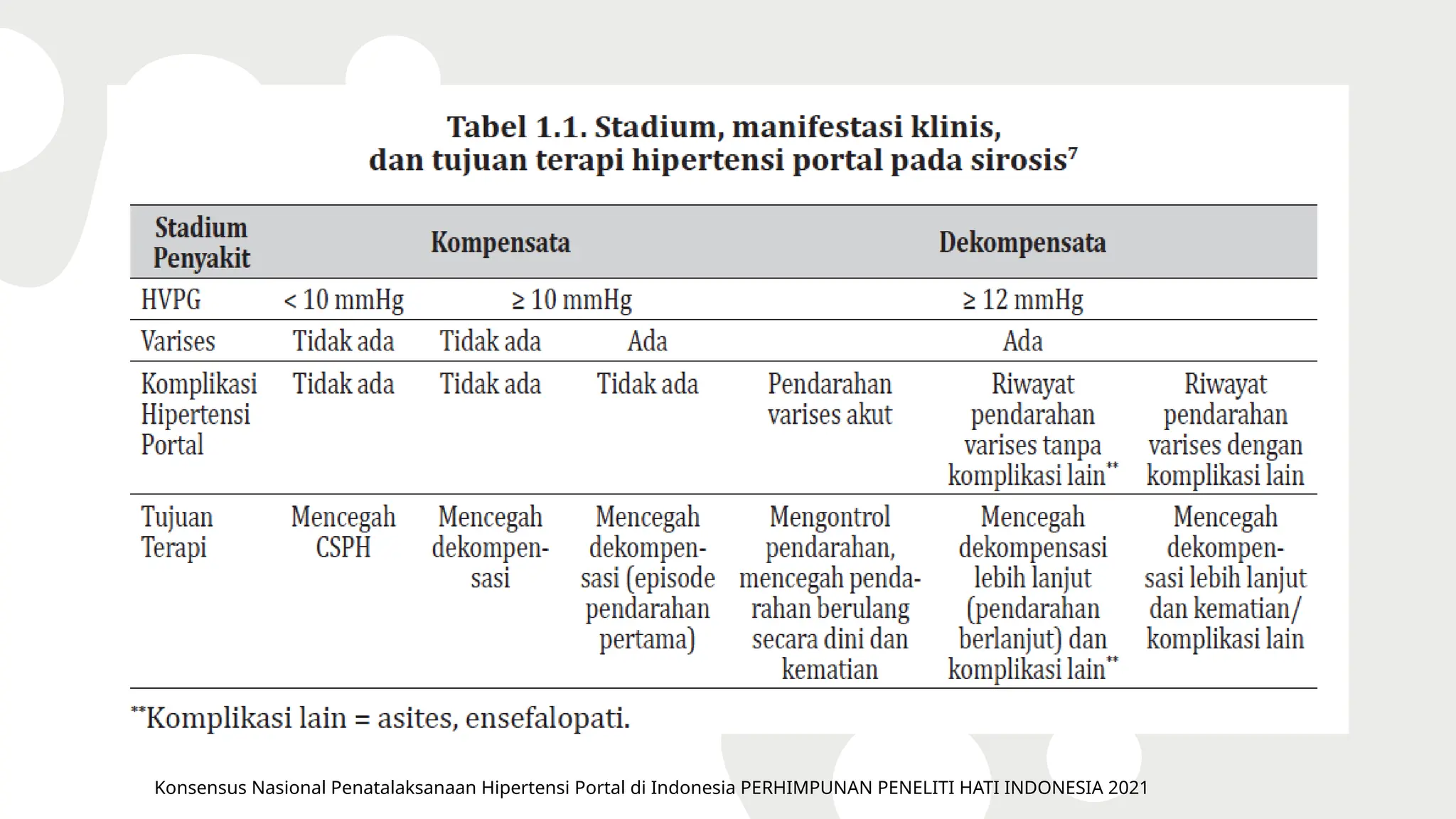 Tatalaksana perdarahan saluran cerna variseal.pptx