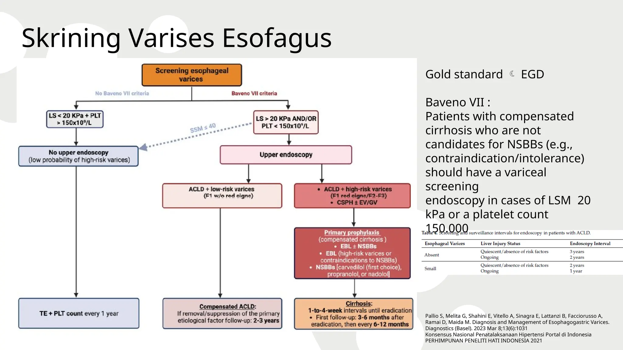 Tatalaksana perdarahan saluran cerna variseal.pptx