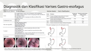 Tatalaksana perdarahan saluran cerna variseal.pptx