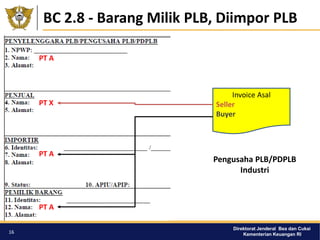 Tata laksana plb per 02 03 itw | PDF