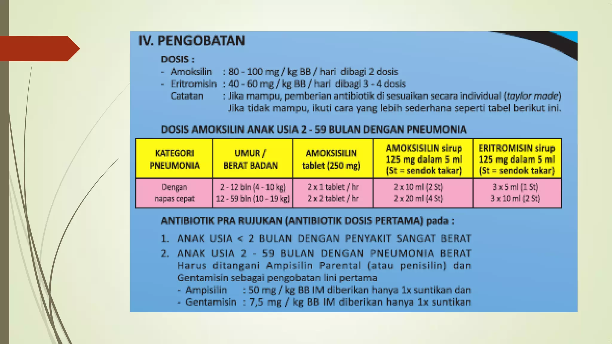 Tatalaksana pneumonia | PDF