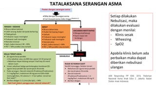 Tata Laksana Serangan Asma Ringan-Sedang.pptx
