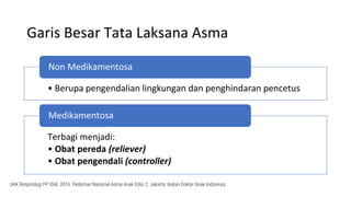 Tata Laksana Serangan Asma Ringan-Sedang.pptx