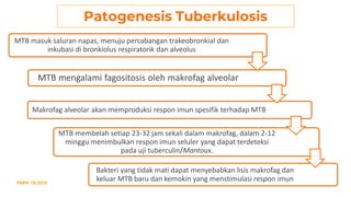 Tatalaksana TBC-1.pdf