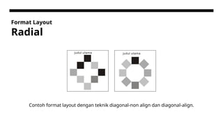 Tata Letak (Layout) dalam Desain Grafis | PPTX