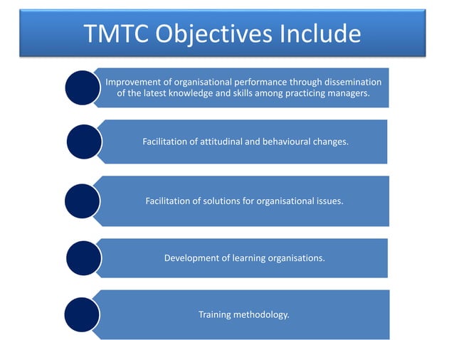 Tata management training center | PPTX
