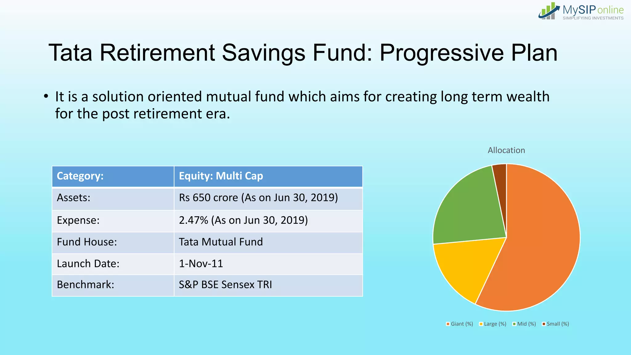 Tata Mutual Fund - Innovative Strategies For Financial Success | PPTX