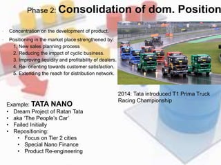 Change Management at Tata motors | PPTX