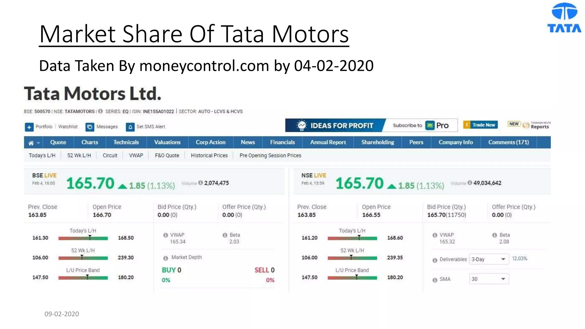 Tata motors | PPTX