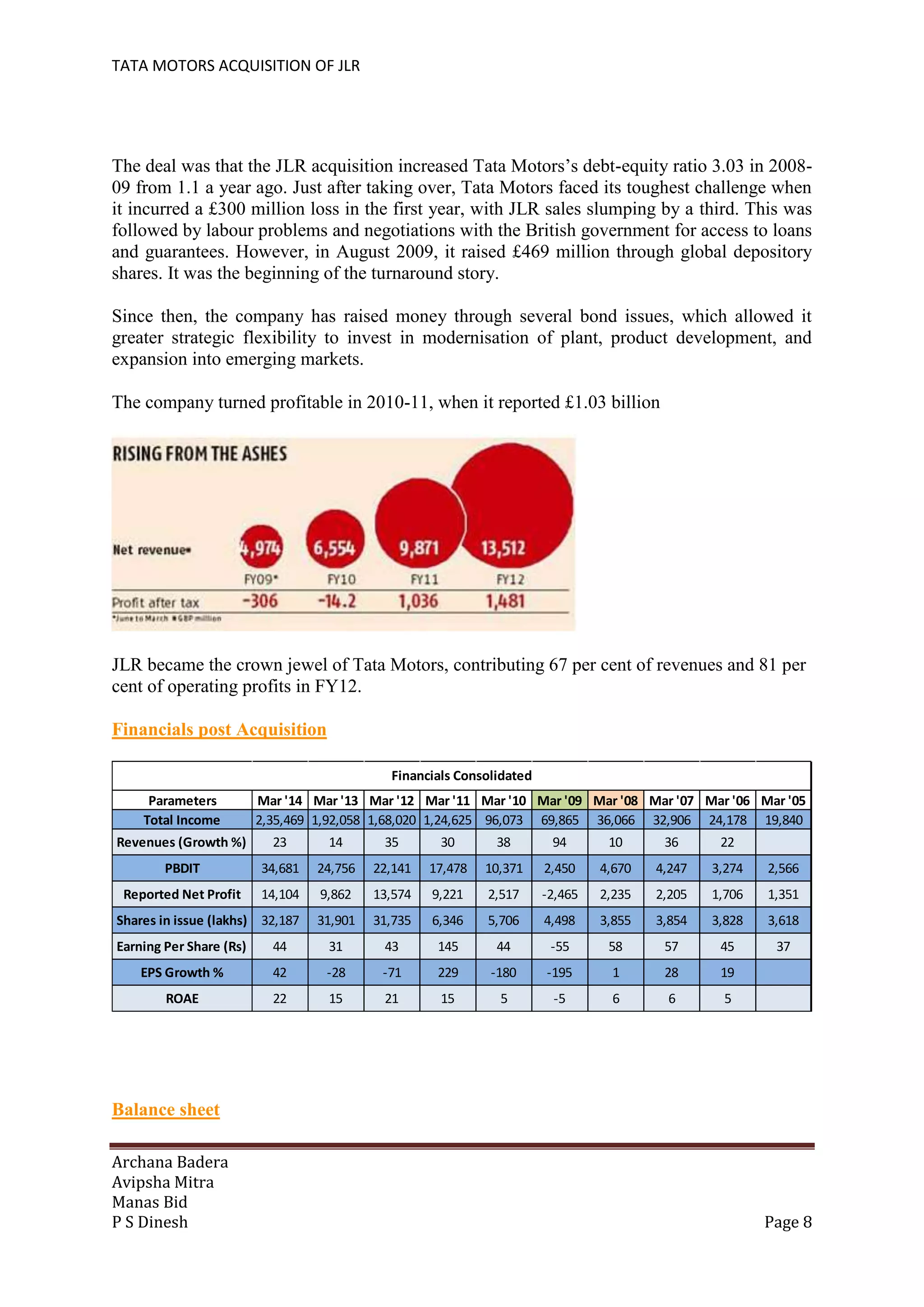 TATA_MOTORS_ACQUISITION_OF_JLR.docx | Mergers and Acquisitions | Business Banking & Finance