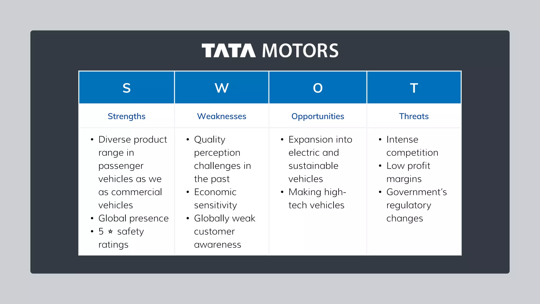 TATA Motors Business Case Study.pptx