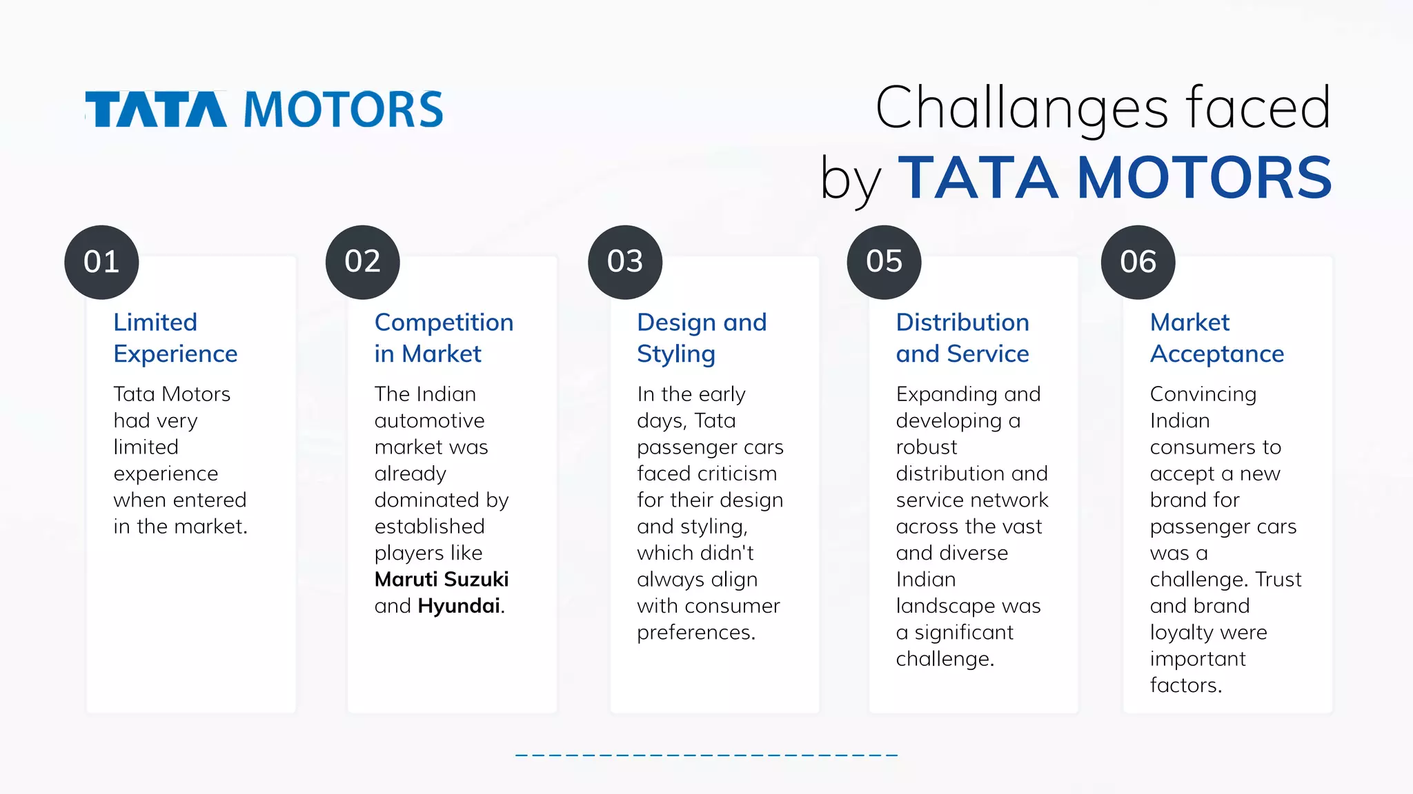 TATA Motors Business Case Study.pptx