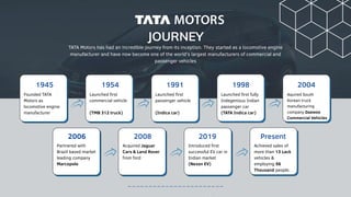 TATA Motors Business Case Study.pptx