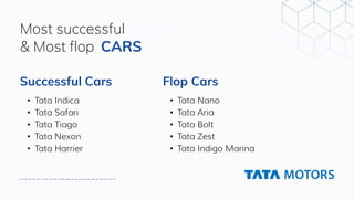 TATA Motors Business Case Study.pptx