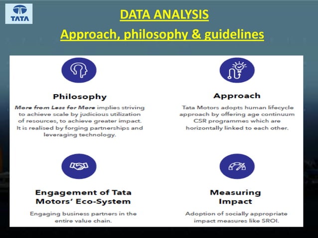 Tata motors defance | PPT