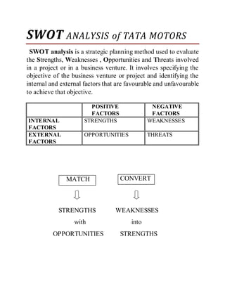 Tata motors project | DOCX