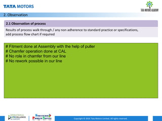 Tata Motors Project1.pptx