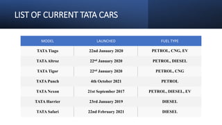 TATA MOTORS SERVICE CENTER.pptx