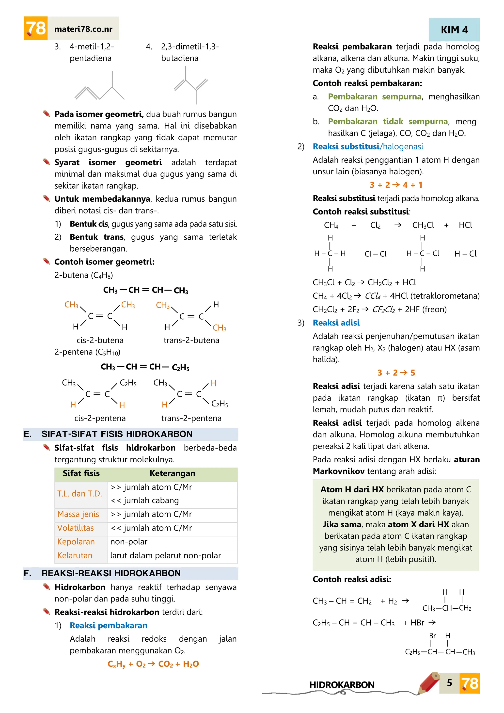 tata nama senyawa khidrokarbon dengan rantai rangkap dan tunggal.pdf