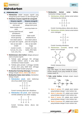 tata nama senyawa khidrokarbon dengan rantai rangkap dan tunggal.pdf