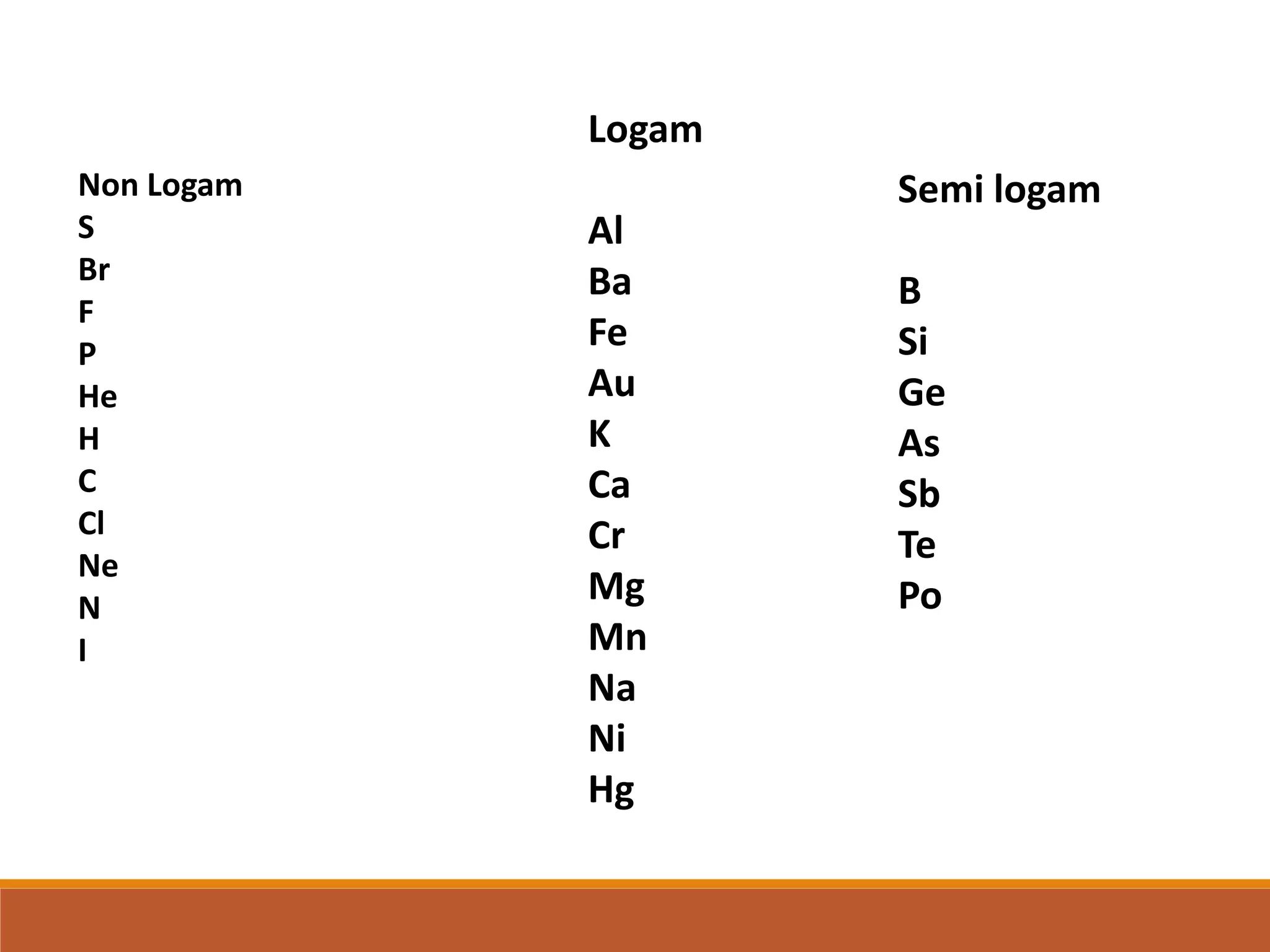 tatanama-senyawa.ppt