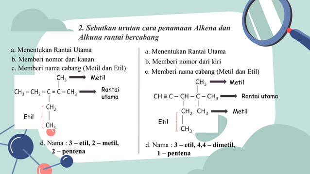 TATA NAMA ALKANA, ALKENA, ALKUNA.pptx