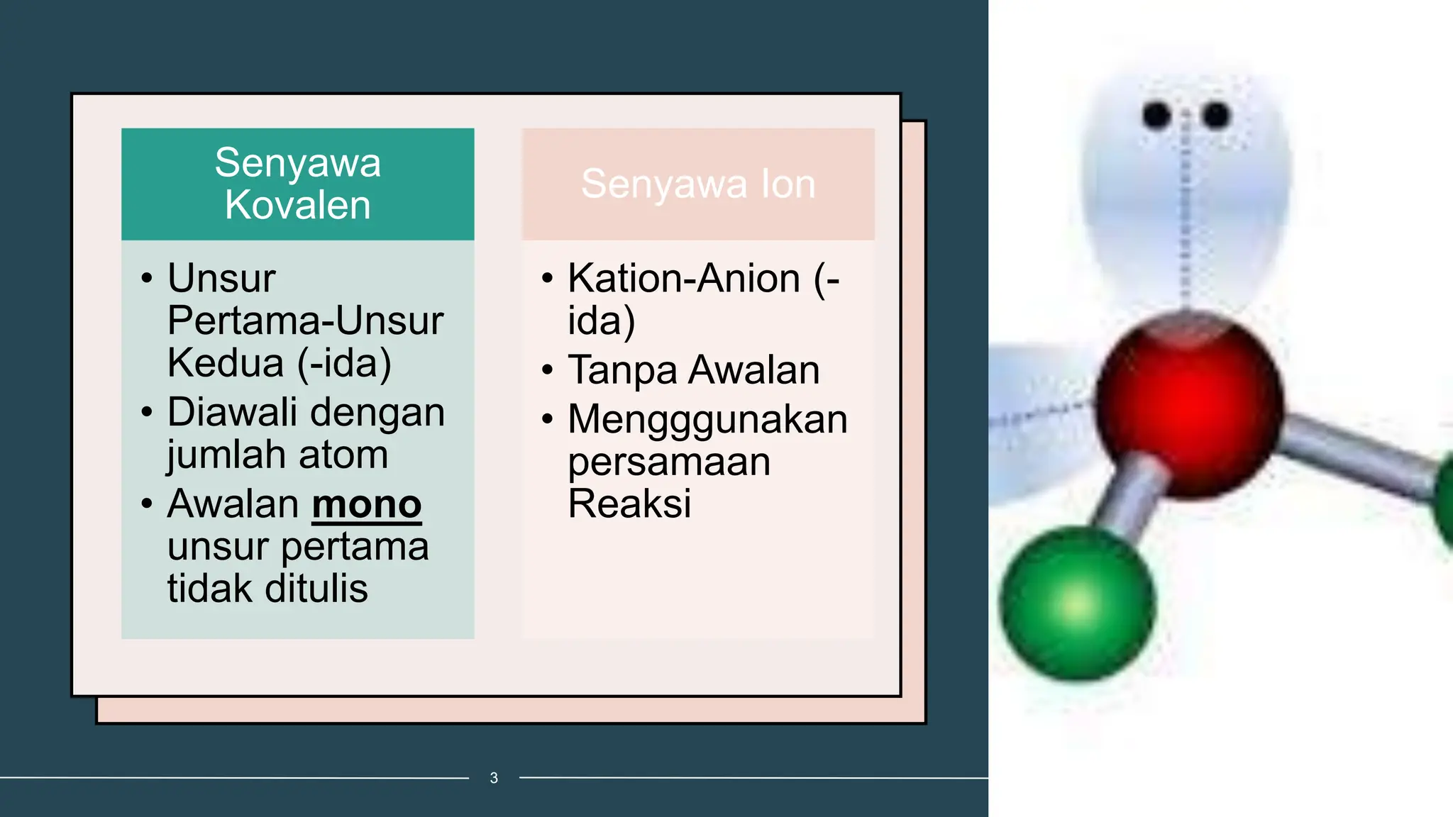 TATA NAMA SENYAWA KIMIA - MATERI KELAS X | PPTX