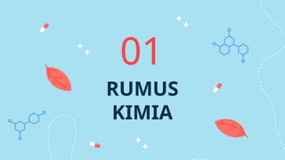 Penulisan Tatanama Senyawa dan Rumus Kimia | PPTX