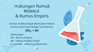 Penulisan Tatanama Senyawa dan Rumus Kimia | PPT