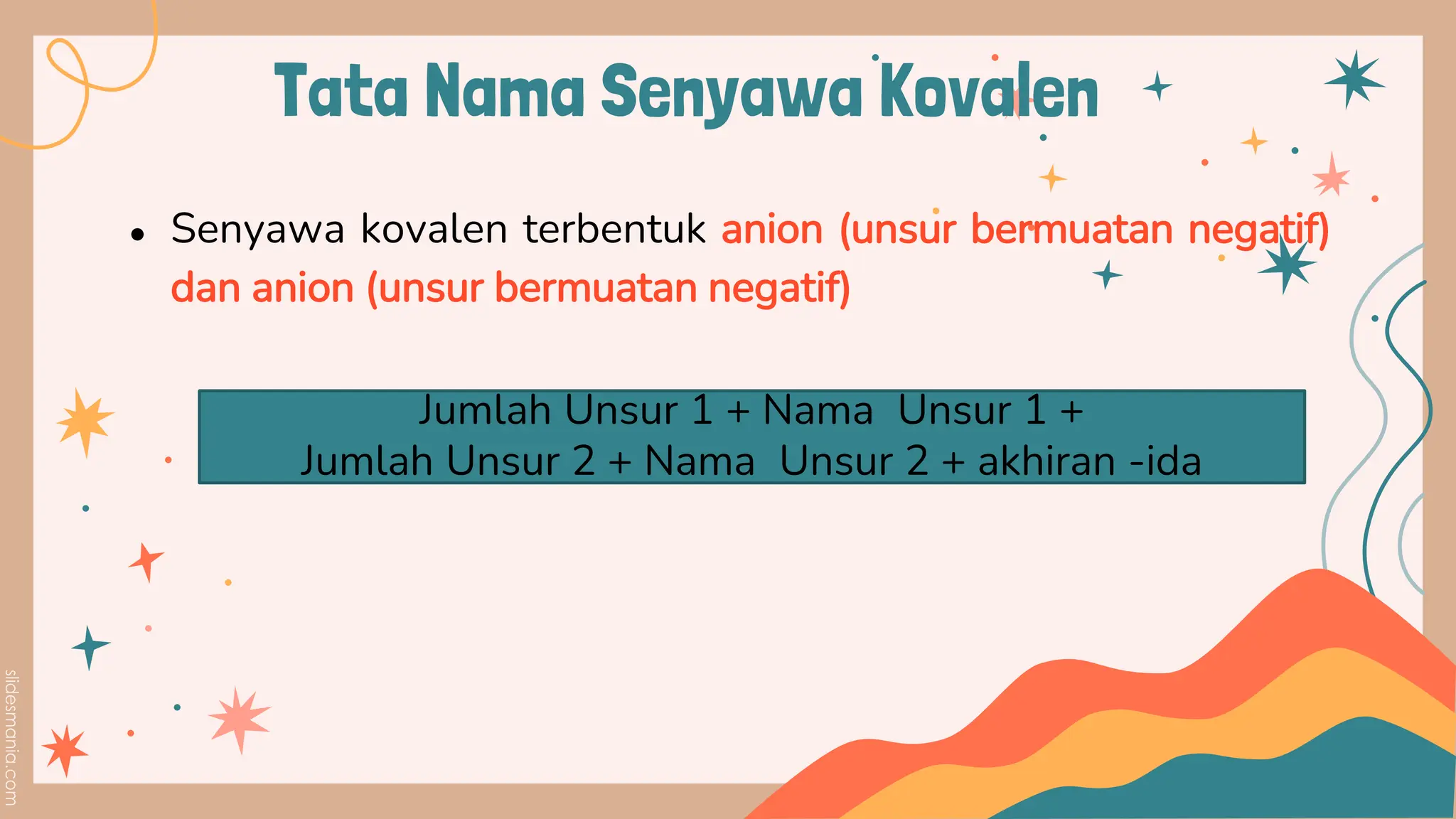 Tata Nama Senyawa Ionik dan Kovalen Kimia kelas 10 | PDF