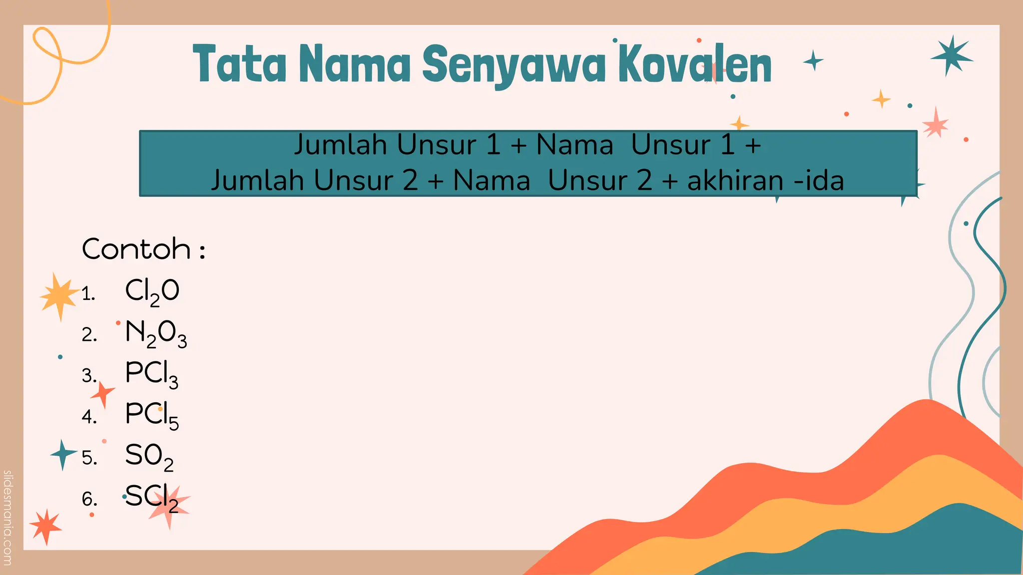 Tata Nama Senyawa Ionik dan Kovalen Kimia kelas 10 | PDF