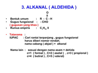 Tata Nama Senyawa Karbon | PPT