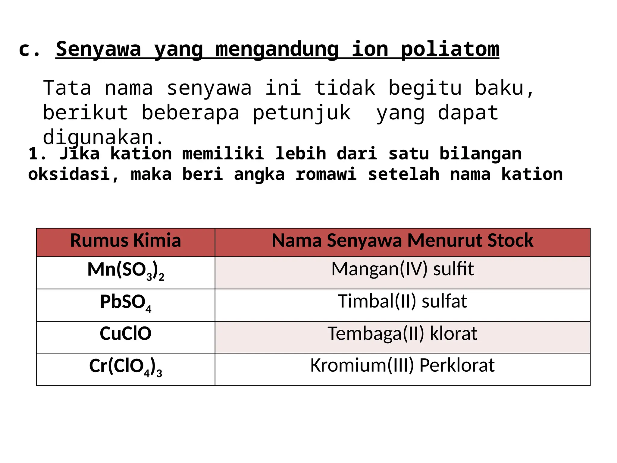 Tata nama senyawa kimia kelas X_075300.pptx