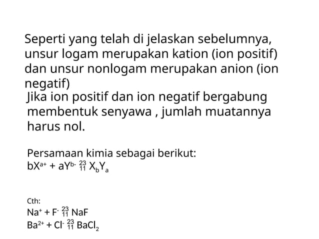 Tata nama senyawa kimia kelas X_075300.pptx