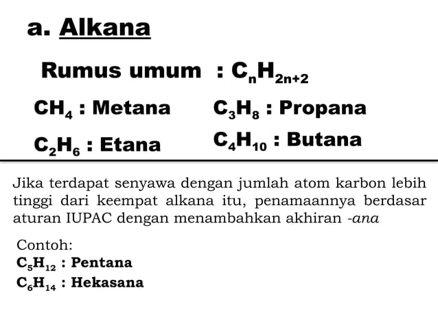 Tata nama senyawa kimia kelas X_075300.pptx