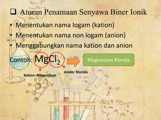 Tata nama senyawa kimia | PPTX