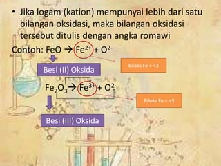 Tata nama senyawa kimia | PPTX