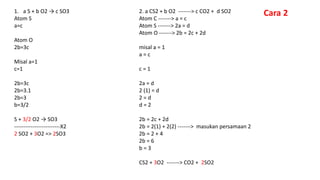Tata nama senyawa kimia.pptx